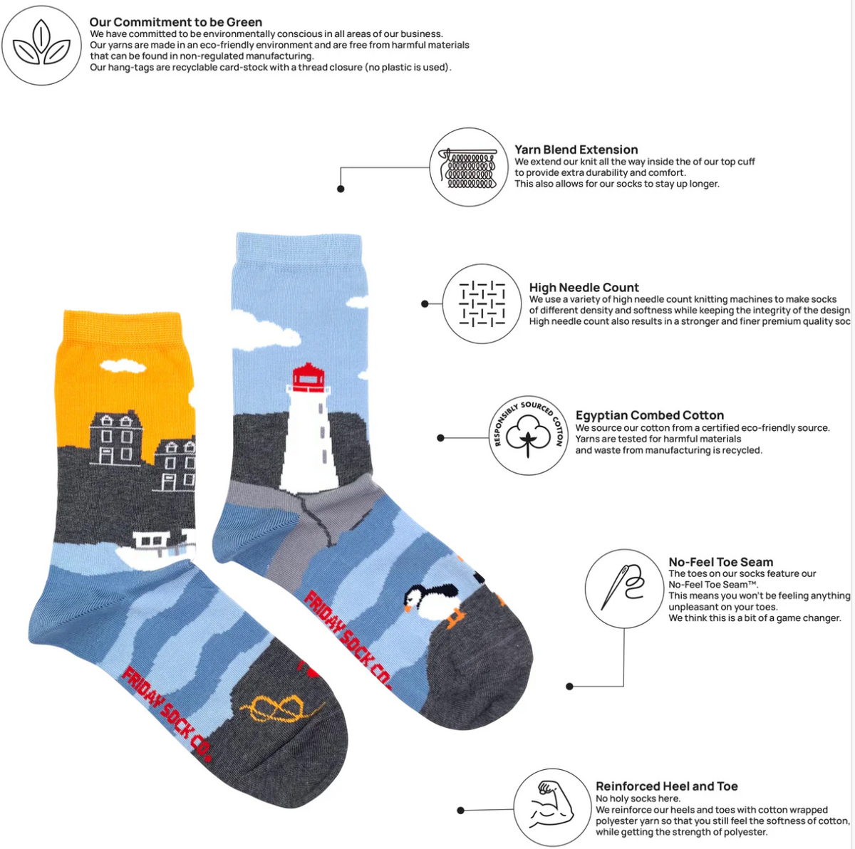 Womens East Coast Canadian Landscape Mismatch Socks – snugonthedanforth